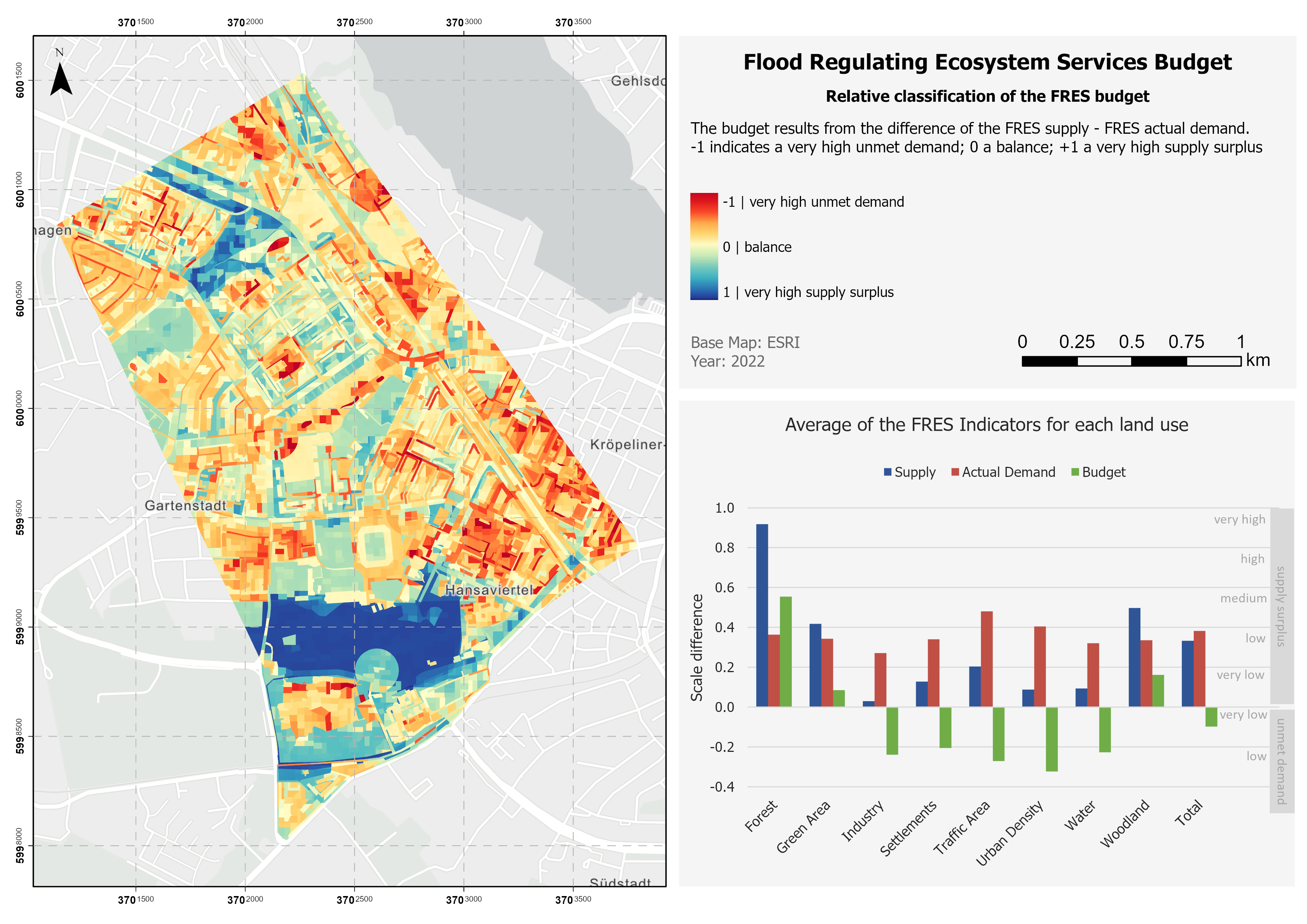 Urban ecosystems and heavy rainfall – A Flood Regulating Ecosystem ...