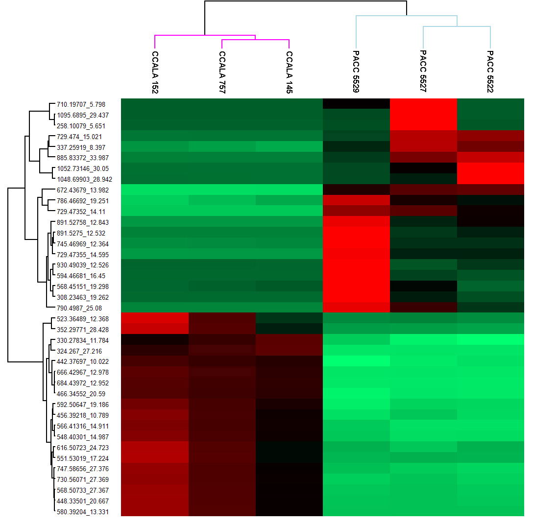 Pensoft Writing Tool